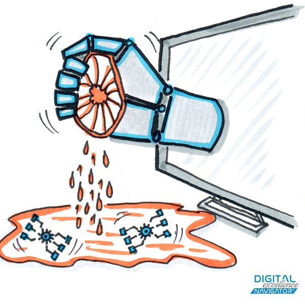 084 Data Crunching | © Digital Excellence Navigator - A European Union ...